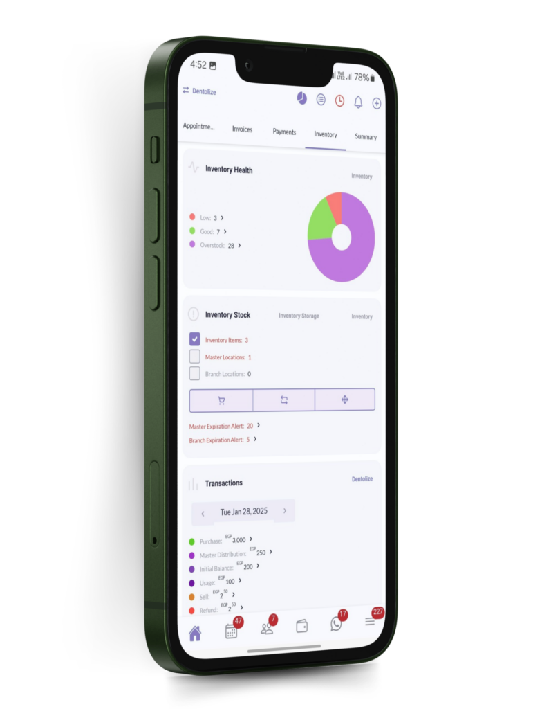 Dashboard - Medicolize