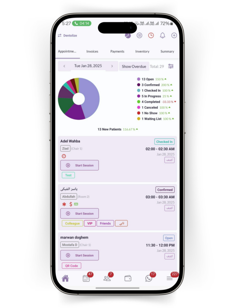 Dashboard - Medicolize